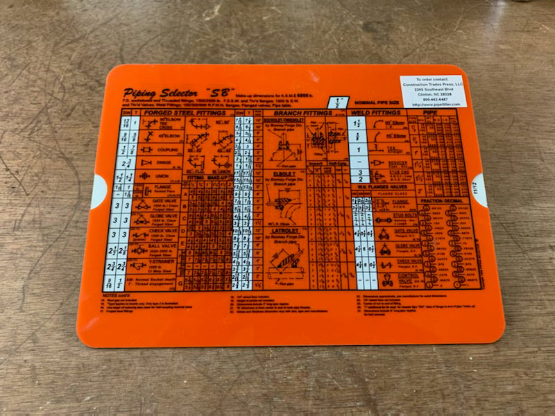 Pipe Selector Rectangle Chart – Eagle Welding Supply